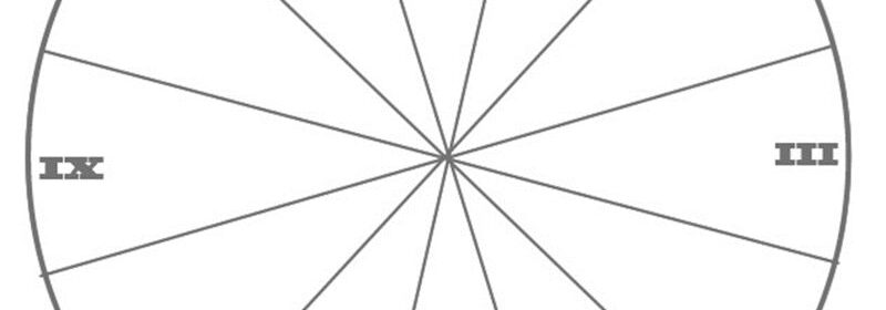 Organizador Grafico Reloj Cronologico: Qué es y Características ...